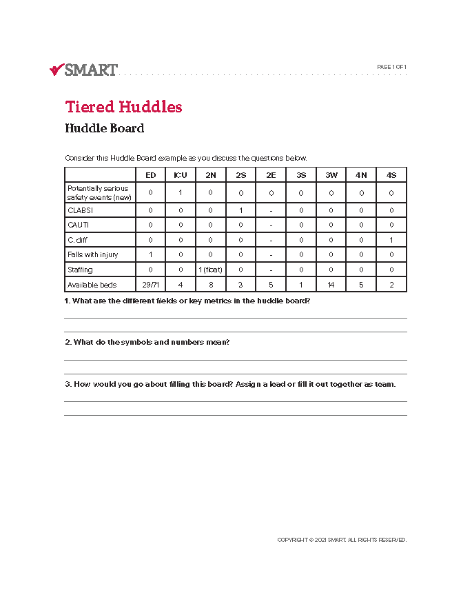 What are Tiered Huddles? | SMART Toolkit | Ohio State Medical Center What are Tiered Huddles? | SMART Toolkit | Ohio State Medical Center